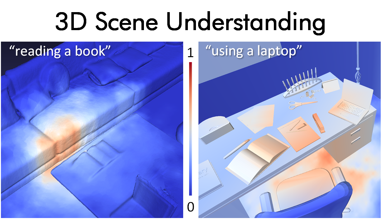 Manolis Savva | Manolis Savva